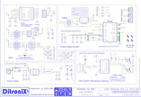 LMIC ESP8266 SDK V1 2211 105 Schematic