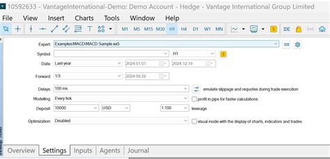 How To Backtest With Metatrader 5 Strategy Tester Vantage