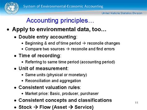 System Of Environmentaleconomic Accounting Seea Experimental Ecosystem Accounting