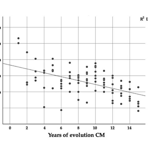 The 3d Macula Report Protocol Download Scientific Diagram