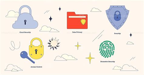 Neubrutalism Style Collection Image Showcasing Data Protection With Icons Of Cloud Security