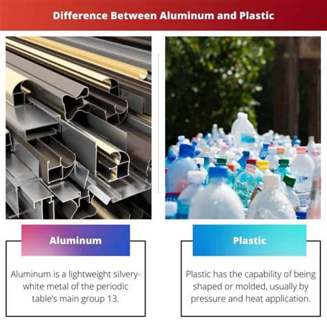 Aluminum Vs Plastic Difference And Comparison