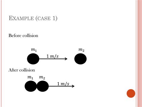 Ppt Collision Powerpoint Presentation Free Download Id3059019