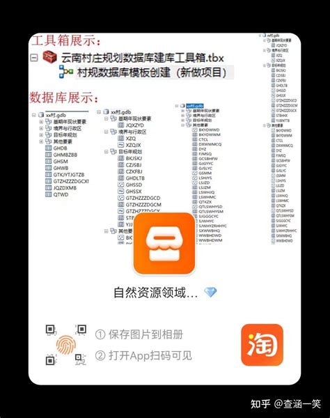 Arcgis中的模型构建器modelbuilder技术之批量图层转kml 知乎