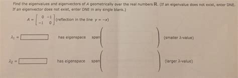 Solved Find The Eigenvalues And Eigenvectors Of A