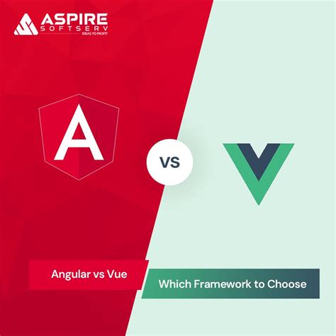 Aspire Softserv On Linkedin Aspiresoftserv Angular Vuejs