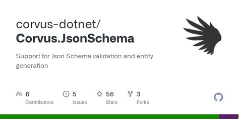 GitHub Corvus Dotnet Corvus JsonSchema Support For Json Schema