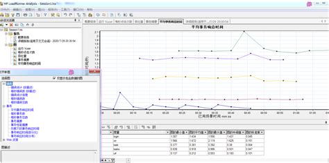 软件测试方法分类 按测试对象划分软件测试如何分析测试对象 Csdn博客