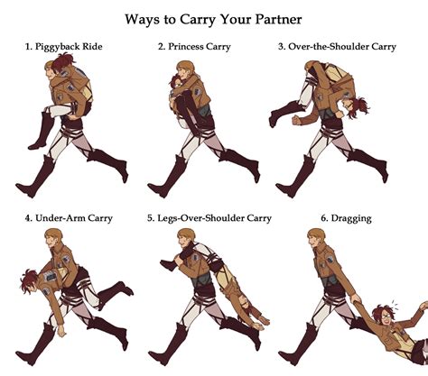 Pin On Attack On Titan