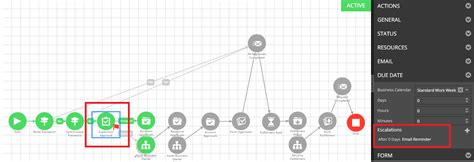 Workflow Variable Jobuserdataworkitemurl Doesnt Get Resolved For Email Reminder Workflow In