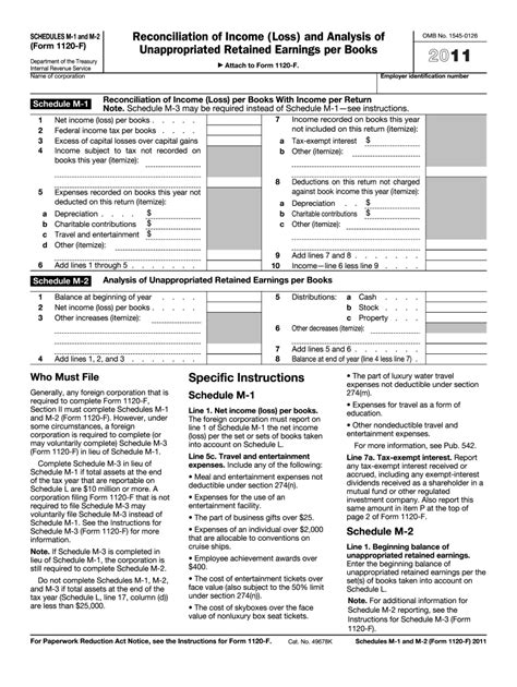 Form 1120 M 2 Fill Out And Sign Printable Pdf Template Airslate Signnow
