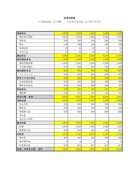 【税理士監修】集計表のテンプレート・ひな形（エクセル） 会計ソフト「マネーフォワード クラウド会計」