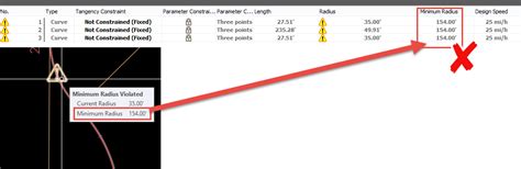 Solved Culdesac Alignment Tangency Violations Autodesk Community