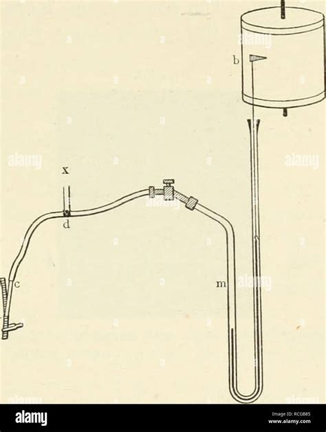 Manometer Diagram With Label