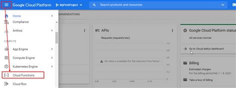 Google Cloud Functions Types Key Features Steps Uses