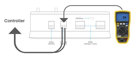 how to configure lpb with a siemens lms controller and an oci345