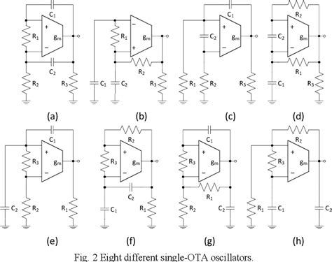 figure 1 from influence of oscillator topology on fault sensitivity in