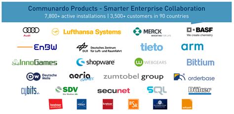 Subspace Navigation For Confluence Version History Atlassian Marketplace