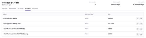 Configure Sentry For Vuejs Project By Suixo Medium