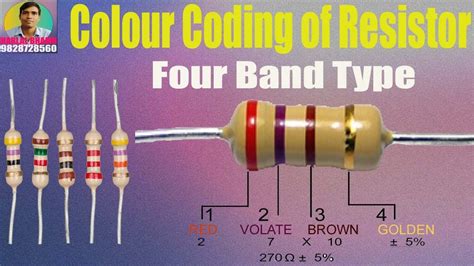 Colour Coding Of Resistor Youtube