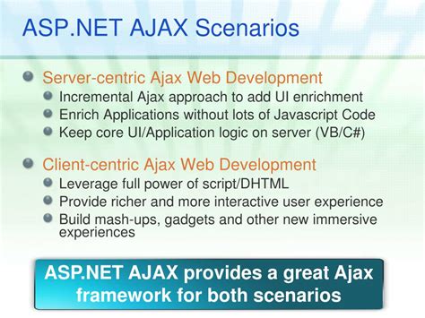 Ppt Aspnet 20 Ajax Microsofts Framework For Building Ajax