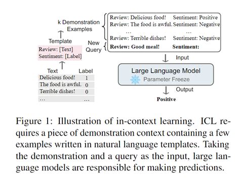 A Survey On In Context Learning Ljlblog