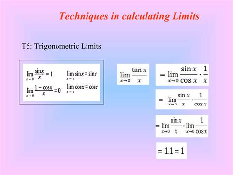 Limits PPT