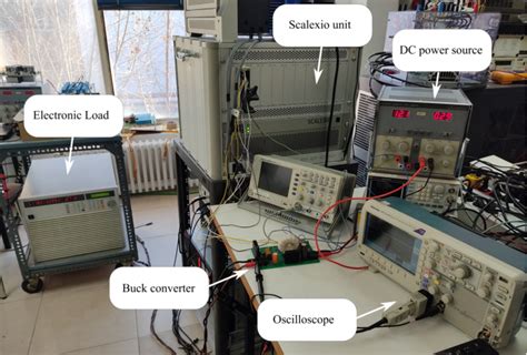 Figure 10 From A Blackbox Modeling Approach For Dc Dc Converters With
