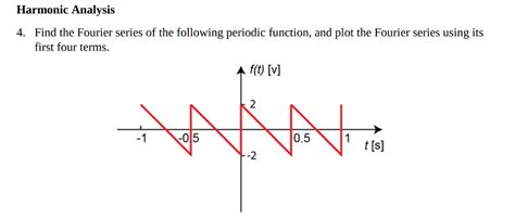 Solved Find The Fourier Series Of The Following Periodic Chegg Com
