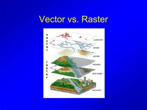 QGIS Module PDF Geography Science