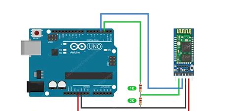 Hc05 Doesnt Send Data From Phone To Pc General Guidance Arduino Forum