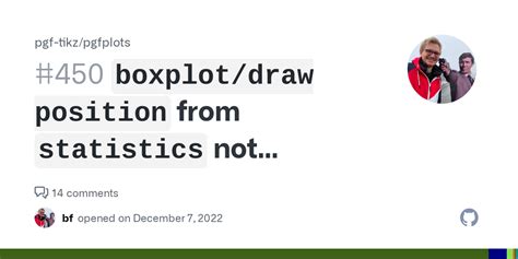 `boxplotdraw Position` From `statistics` Not Compatible With `dateplot` · Issue 450 · Pgf Tikz