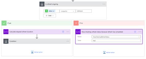 Chris Webbs Bi Blog Calling The Power Bi Enhanced Refresh Api From Power Automate Part 6