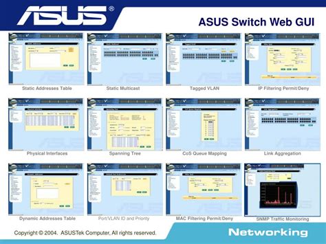 PPT ASUS Networking PowerPoint Presentation Free Download ID 5195307