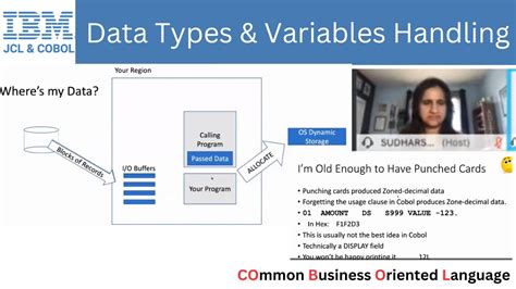 Data Types And Variables Handling Cobol Youtube