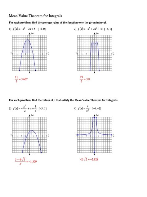 Unlocking Calculus Mastery The Indispensable Role Of Mean Value Theorem Worksheets