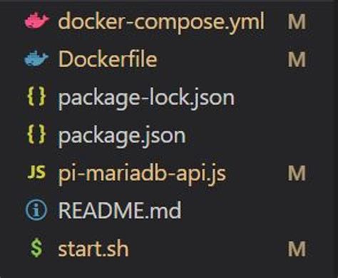 How To Host Restful Api With Mariadb On Raspberry Pi Using Docker Image