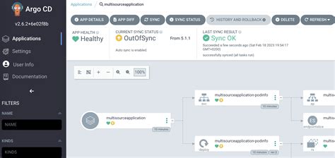 Sync Status Left Inconsistent After A Multi Source Application Definition Update · Issue 12528