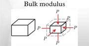 Bulk Modulus Of Elasticity