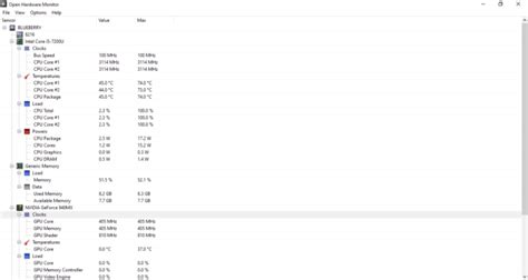 How To Check Cpu Temp Useful Ways To Fix Cpu Overheating Issues