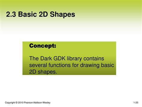 Ppt Chapter 2 Graphics Programming With C And The Dark Gdk Library Powerpoint Presentation
