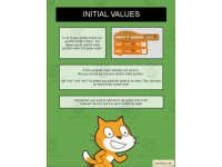 Scratch Sprite Scrolling Game Mechanics By Teach Simple