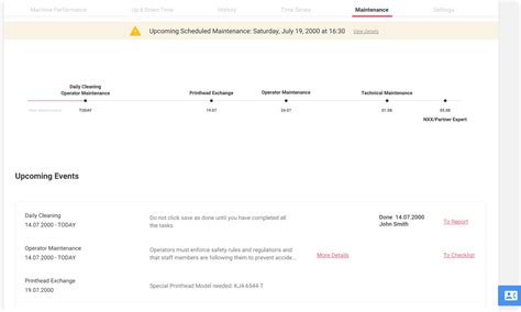 Unlocking Productivity With Monitor ID PID 3SIXTY