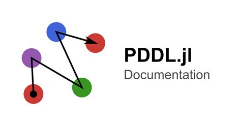 Getting Started Pddl Jl