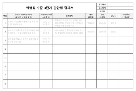 중ㆍ소규모 사업장 위험성평가 방법1위험성 수준 3단계 판단법