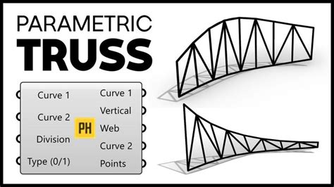 Parametric House On Linkedin In This Grasshopper Tutorial You Can Learn How To Design A