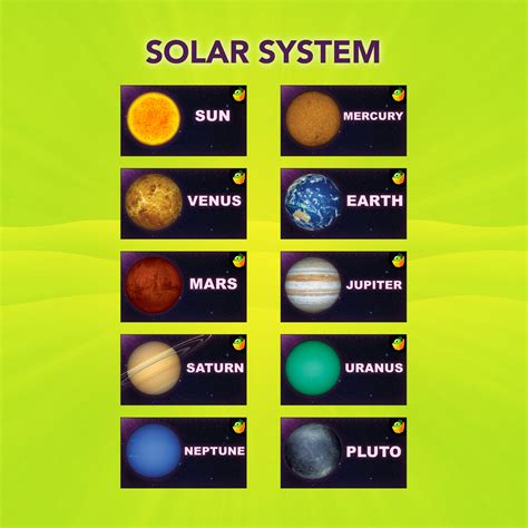 Solar System English Magicbox