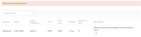 Django Validation Error Placement For A List Editable Field Stack Overflow