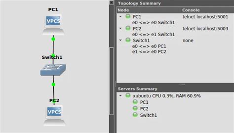 Road Traffic Simulation Using Sumo Traci And Python By Mohamad Mahmood Medium