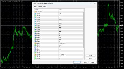 Agi Ea Mt4 V11 With Working Preset 108726 Growth Over 2 Years